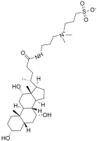 Membrane Protein Stabilization Protein research